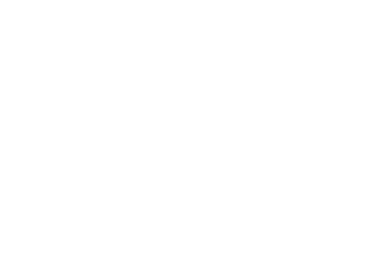 Award-Winning Influencer Commerce Agency | The Goat Agency